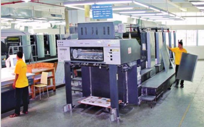 China UP Printing & Magnet Ltd company profile